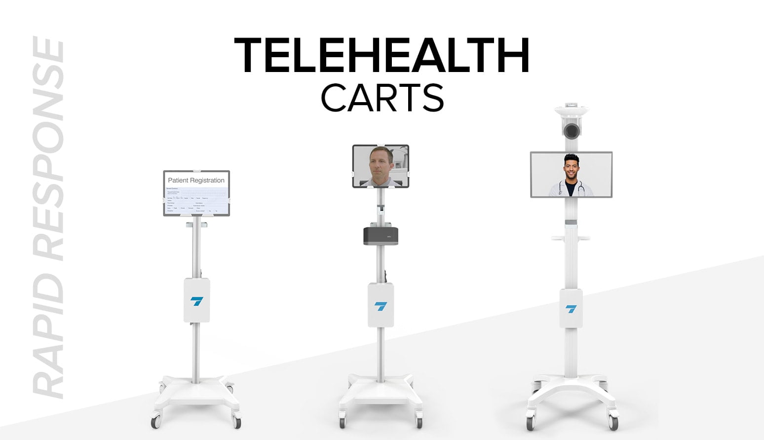 Covid Challenges- Prompt need for Rapidly Deployable Medical Carts | Tryten